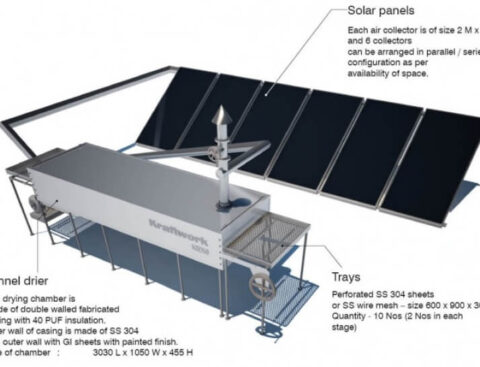 Solar Driers | Selectra